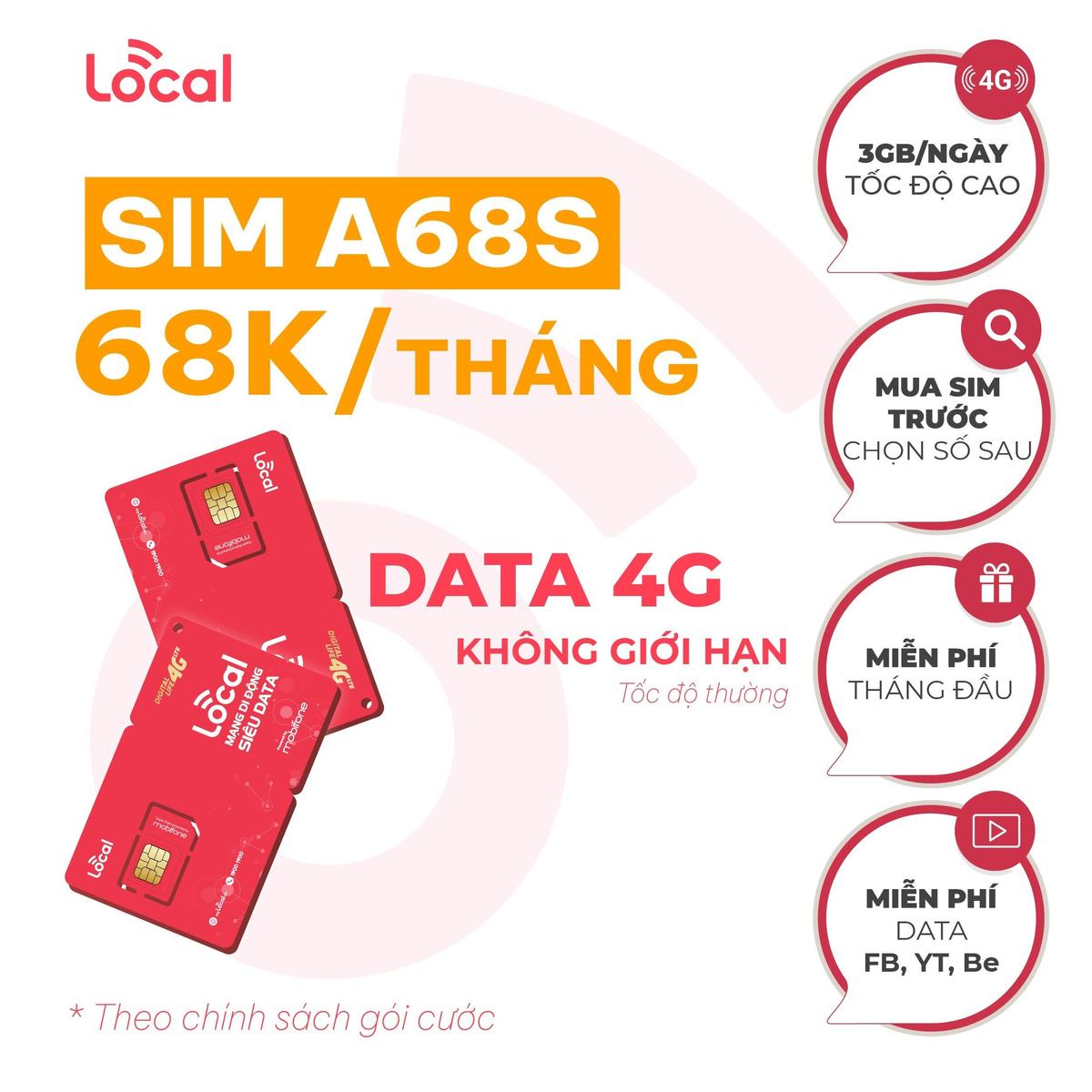 Sim Local Data 4G Gói A68S