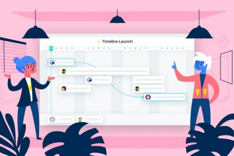 Timeline là gì? Cách làm Timeline cho công việc hiệu quả nhất