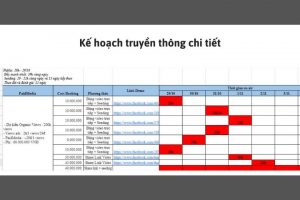 Timeline là gì? Cách làm Timeline cho công việc hiệu quả nhất