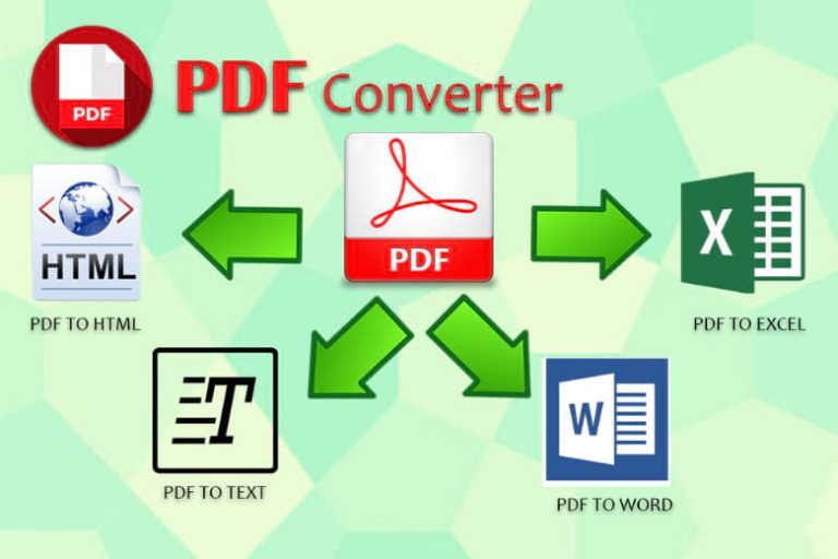 File PDF là gì? Cách đọc và sử dụng file PDF như thế nào?