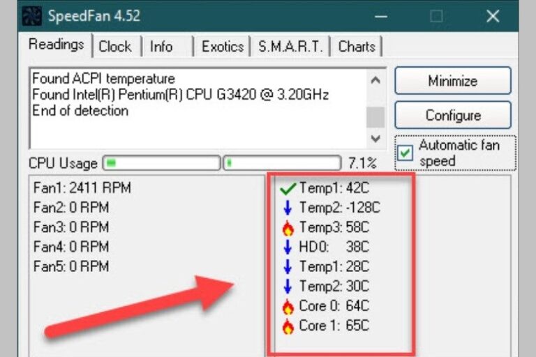 Cách Kiểm Tra Nhiệt độ Cpu Máy Tính Laptop Vô Cùng đơn Giản