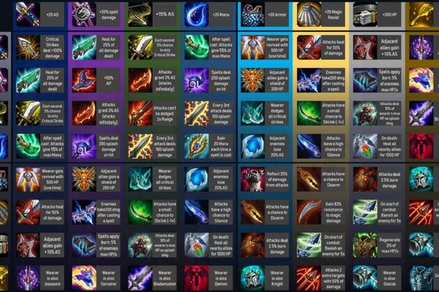 Code TFT mới nhất update 13/05/2026 - Cách nhập code
