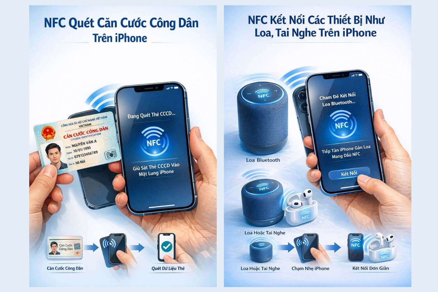 NFC trên iPhone là gì? Cách sử dụng trên iPhone mới 2026