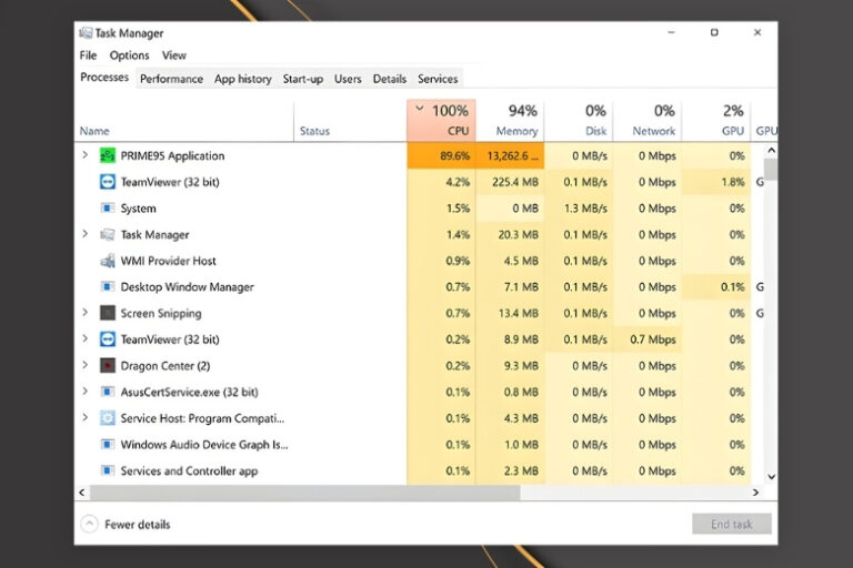 Task Manager là gì? Cách dùng Task Manager kiểm tra CPU, RAM