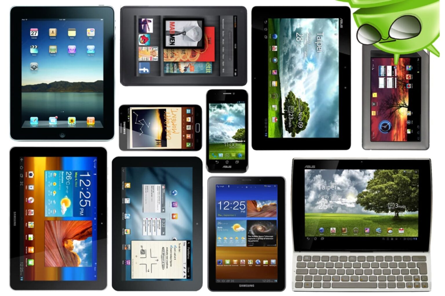 Tablet là gì? Đặc điểm, ưu nhược điểm và cách chọn mua